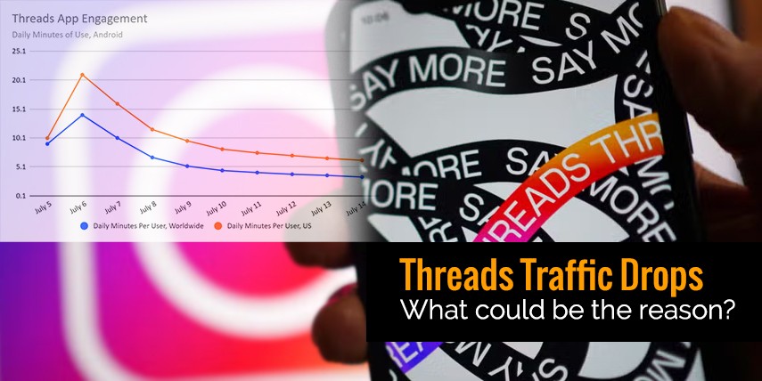 Threads by Meta is Failing to Retain User's Attention